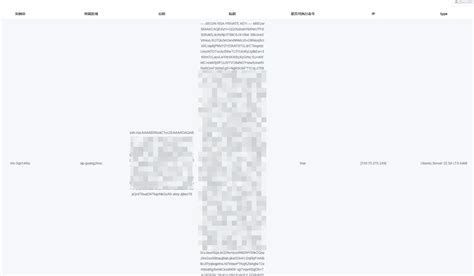 Cloudsec 云安全 Aksk泄露利用工具 🔰雨苁ℒ🔰 Cloudsec 云安全 Aksk泄露利用工具 🔰雨苁ℒ🔰