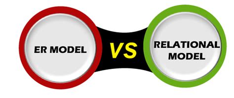 Dbms Er Model And Relational Model Tpoint Tech