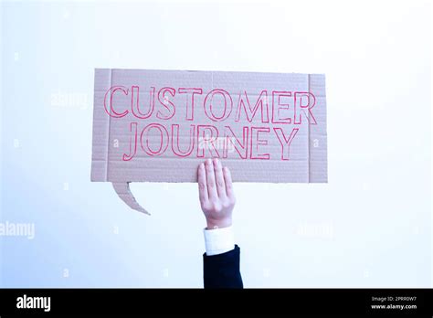 Handwriting Text Customer Journeyproduct Of Interaction Between Organization And Customer
