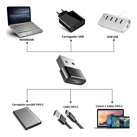 Adaptador Plug Otg Conversor Usb Tipo C F Mea Para Usb A Macho Celular Chroma Tech Loja Oficial