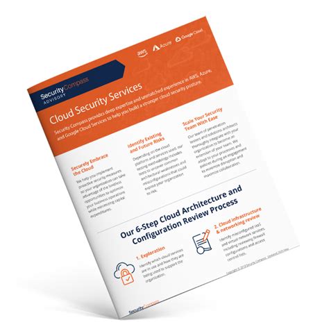 Free Datasheet Resources Security Compass