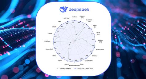 New Open Source Ai Coding Assistant Deepseek Released Kittybnk