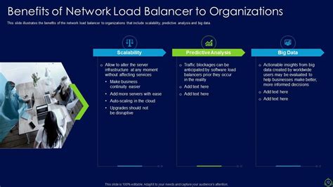 Network Load Balancer It Powerpoint Presentation Slides Presentation