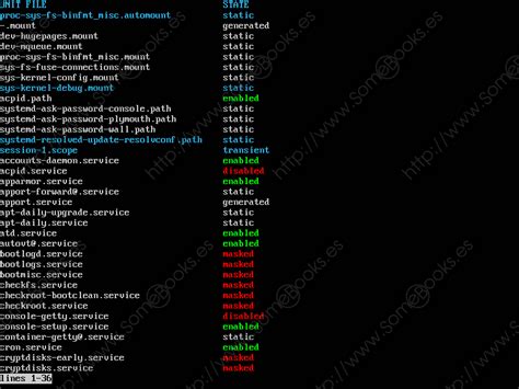Administrar Servicios De Systemd Con Systemctl En Ubuntu Parte 2 Somebooks Es
