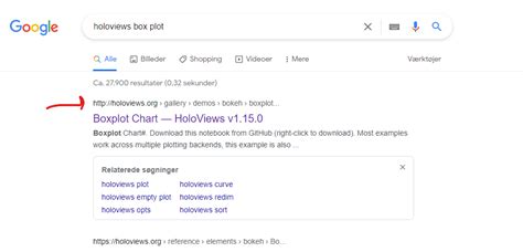 Holoviews Org Not Secure Issue Holoviz Holoviews GitHub