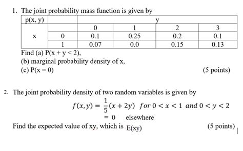 Solved 1 The Joint Probability Mass Function Is Given By
