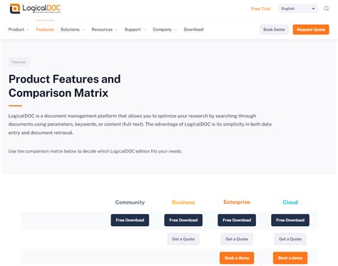 Revver Vs LogicalDOC The Best Document Management Tool For You