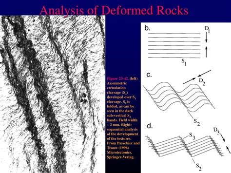 Ppt Metamorphic Textures Textures Of Regional Metamorphism Powerpoint Presentation Id 254876