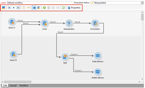 Build A Workflow Adobe Campaign