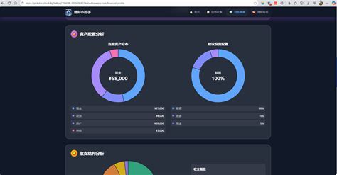 腾讯云codebuddy ai ide cloudbase ai toolkit打造理财小助手网页 csdn博客