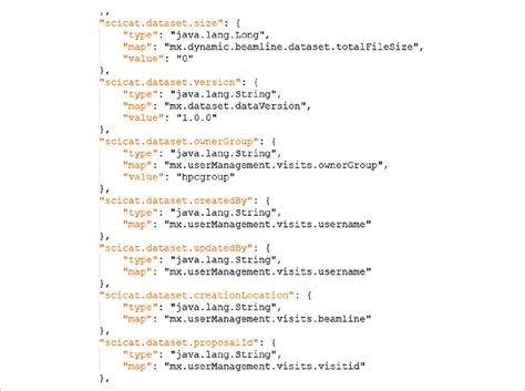 Relational To Non Relational Mx Beamline Metadata Mapping Structure Download Scientific Diagram