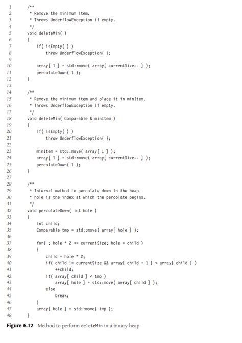 Solved Make A Binary Heap With Chegg