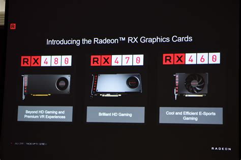 Amd Radeon Rx Series