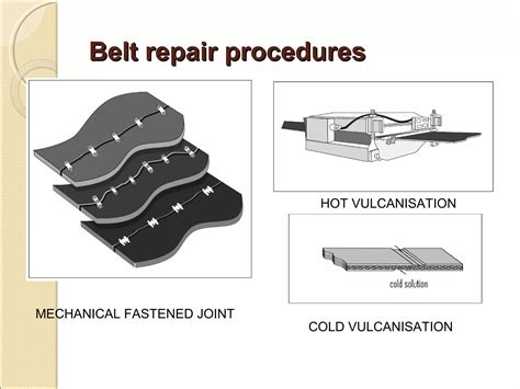 Belt Conveyor System Ppt