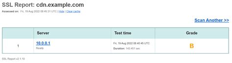 Content Unavailability Issues Gcore Help Center