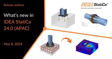 Grace Chua On Linkedin Whats New In Idea Statica 240 Apac