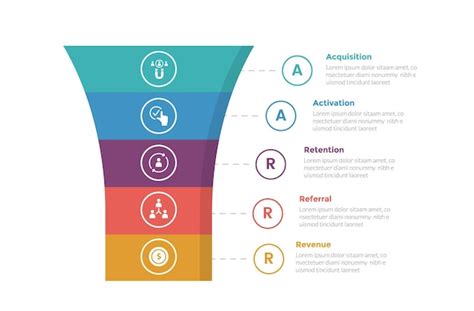 Premium Vector Aarrr Metrics Framework Infographics Template Diagram With Smooth Funnel Shape