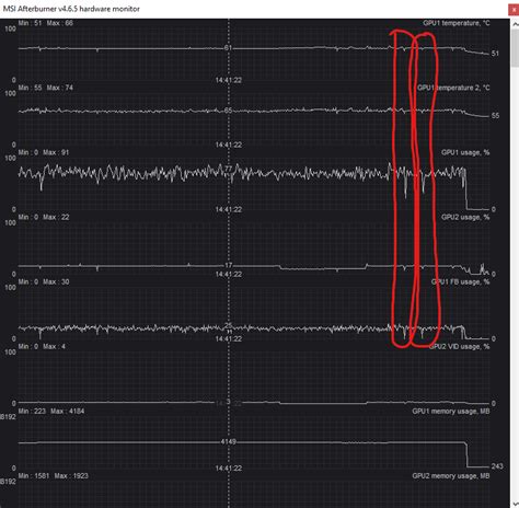 Graphics Card Stuttering While Playing Some Games Rpchelp