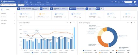 Brightanalytics A Great Alternative For Insikt