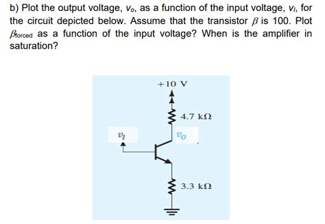 Solved B Plot The Output Voltage Vo As A Function Of The Chegg Com