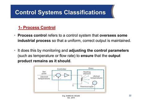 Electrical Classic Control Basics Pdf Operating Systems