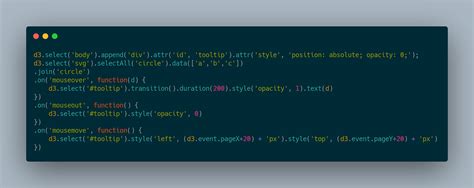 How To Create A Simple Tooltip In D3js By Mila Frerichs Medium