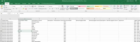 How To Generate Detailed Oracle Bi Obiee Repository Documentation The Data Community
