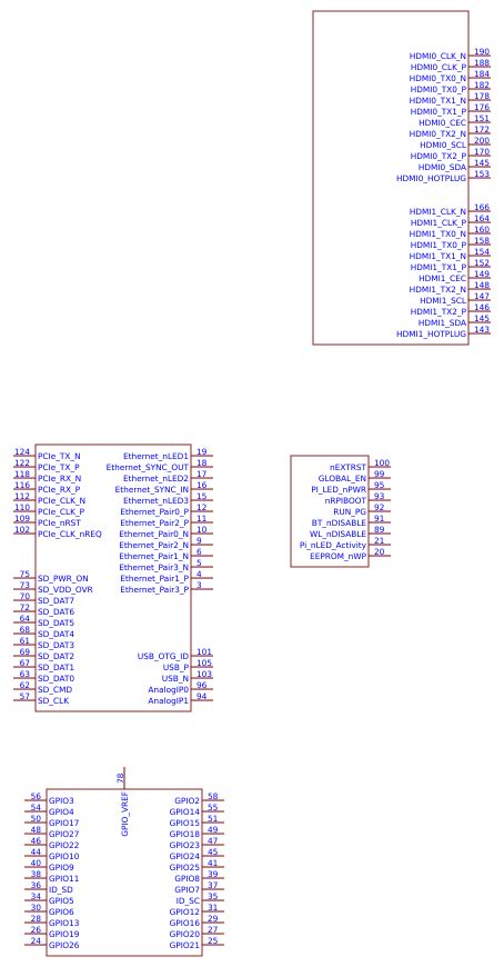 Raspberry Pi Compute Model 4 Resources Easyeda