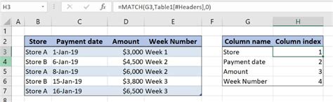 Return Column Number Of A Specific Value Excel Vba 45 Off