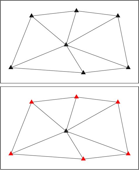 Examples Of A Rank Deficient Free Network Top And A Full Rank Network
