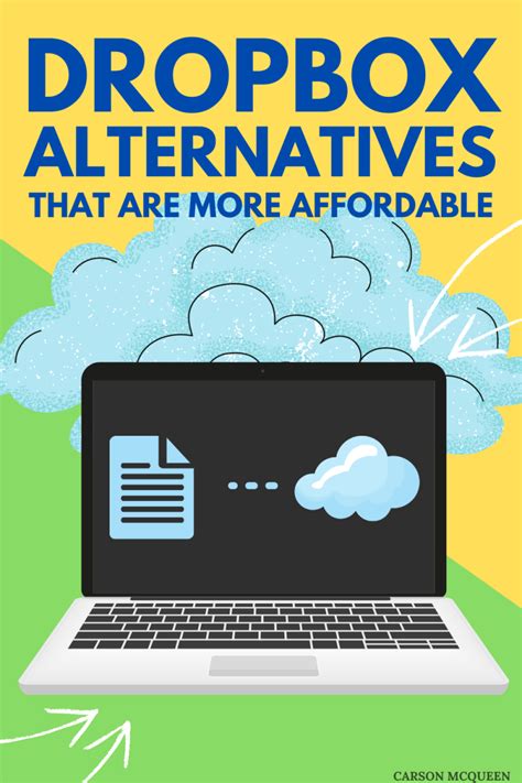 10 Dropbox Alternatives Best Cloud Storage Providers Turbofuture