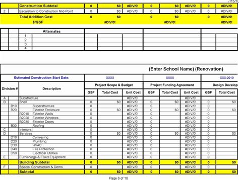 Ip Address Spreadsheet Template Excel For Ip Address Spreadsheet