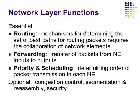 Topic Routing Network Layer Network Layer Routing