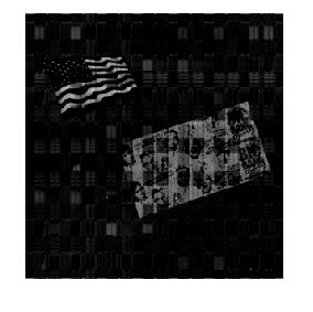 Robust Principal Component Analysis Home
