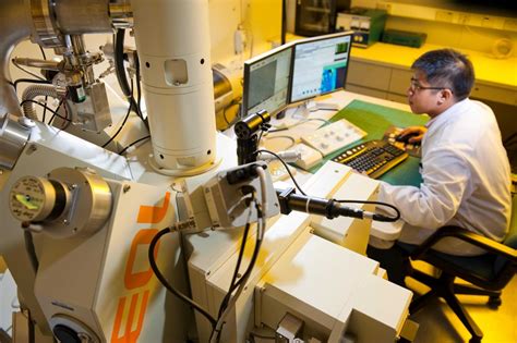 College Of Engineering City University Of Hong Kong