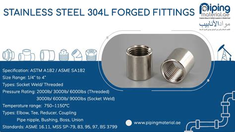 Stainless Steel 304l Forged Fittings A182 F304l Socket Weld Plug