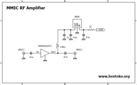 離れた周波数帯に対応するrfアンプ回路の例 Genspark