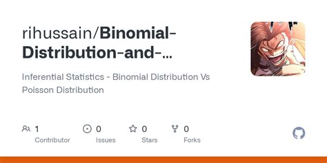 Github Rihussainbinomial Distribution And Poisson Distribution