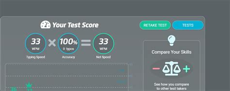 Gurnav Chaudhary On Twitter Day 122 Of 301daysofcode 100devs Class01 Homework Submit Simple