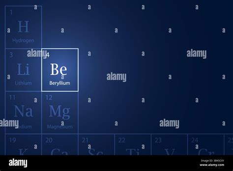 Beryllium Highlighted Element In Periodic Table With Glowing Effect