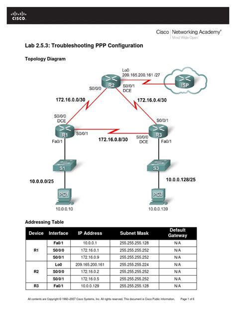 Lab 253 Troubleshooting Ppp Configuration Topology Diagram Pdf Computer Network Cisco