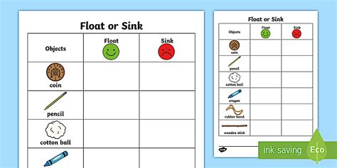 Editable Float Or Sink Worksheet Teacher Made Twinkl