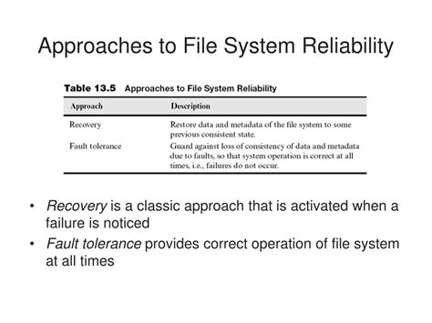 Ppt File Systems Powerpoint Presentation Free Download Id2387048