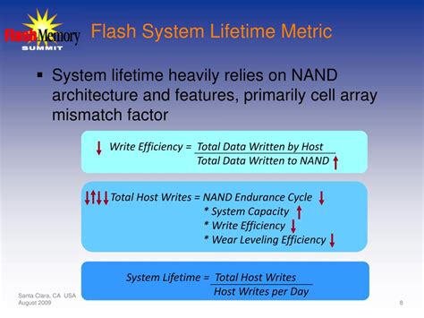 Ppt Improving System Performance And Longevity With A New Nand Flash