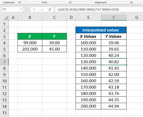 interpolation in excel xl n cad