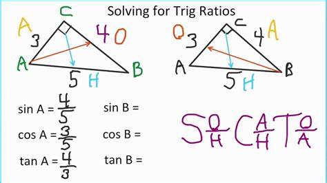 Mastering Trigonometric Ratios Answer Key To 10 6 Practice