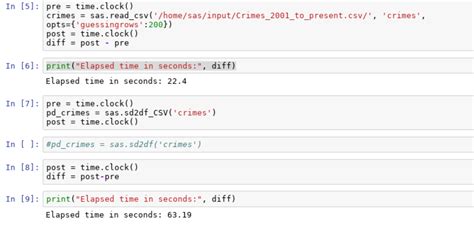 Broken Pipe Fatal Io Error · Issue 85 · Sassoftwaresaspy · Github