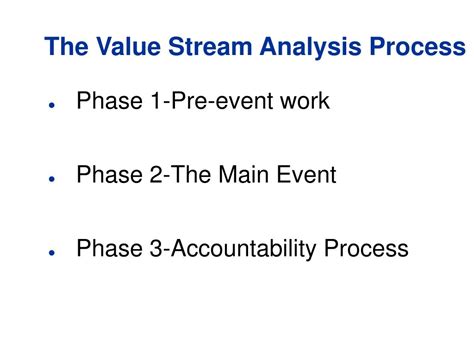 Ppt Value Stream Analysis Kaizen Training Powerpoint Presentation Free Download Id 523750