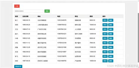 基于phpmysql 人事管理系统源码lw部署讲解数据库pptphp源码 员工管理 开源免费 下载 Csdn博客