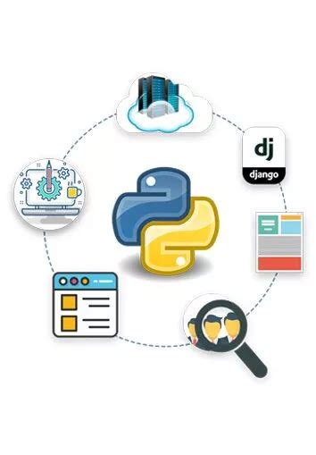 Python Innovativeia Digital Marketing Agency